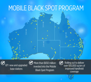 Where are the mobile black spots in Fairfax? **nominations now open for ...